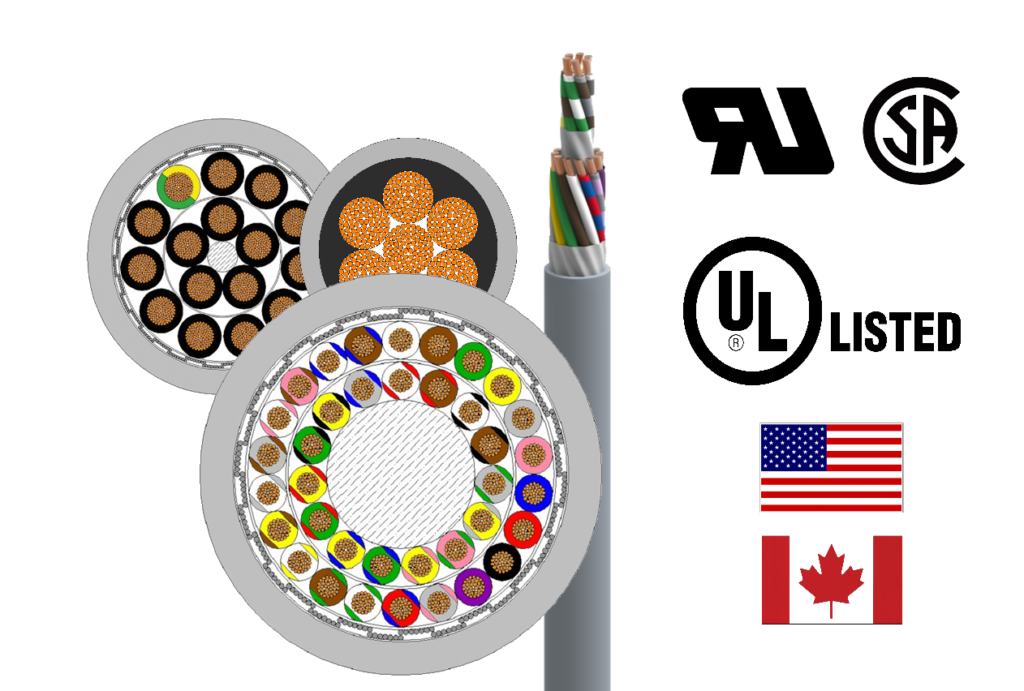 Câbles normes UL/CSA homologués I IC Automation